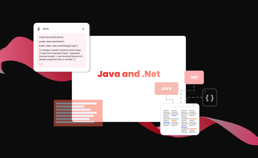 Java and .Net – MOLINA